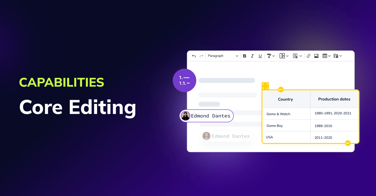 Core Editing | CKEditor 5 Features